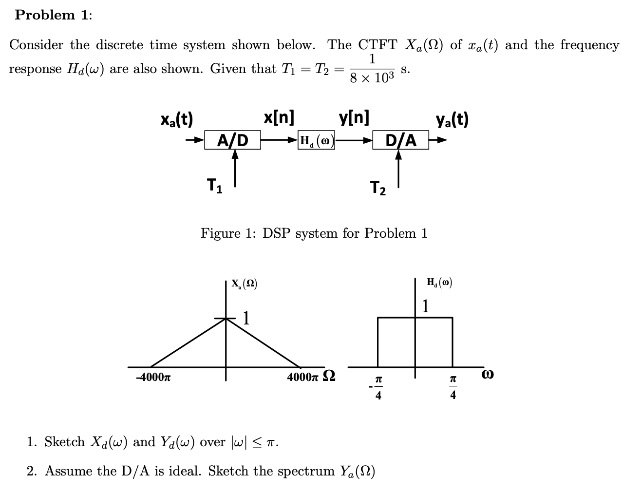 Solved Problem 1: Consider the discrete time system shown | Chegg.com