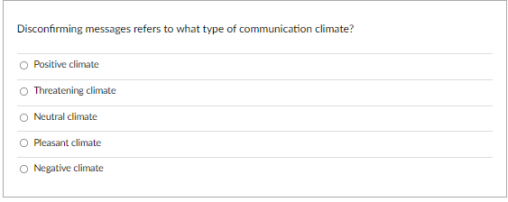 Solved Disconfirming messages refers to what type of | Chegg.com