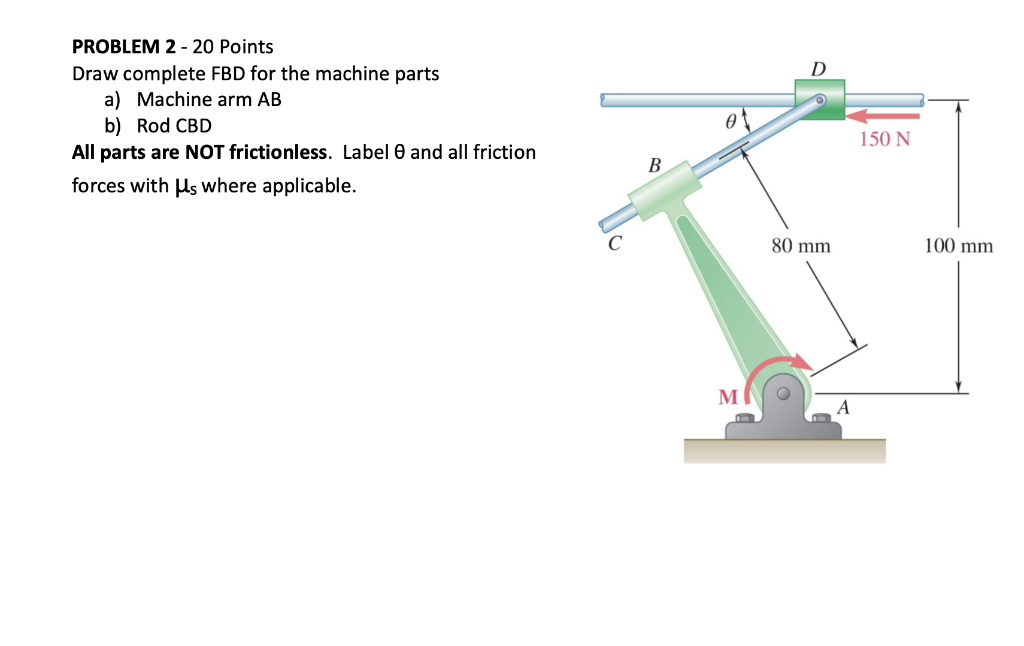 Solved This is a statics engineering question - Draw the FBD | Chegg.com
