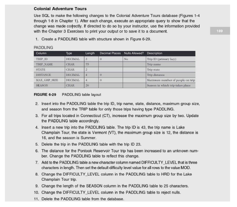 Solved Colonial Adventure Tours Use SQL to make the | Chegg.com