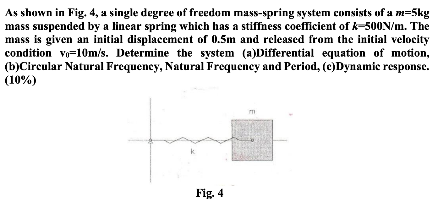 Solved As shown in Fig. 4, a single degree of freedom | Chegg.com