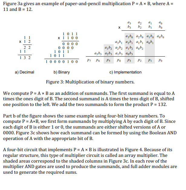 Figure 3a gives an example of paper-and-pencil | Chegg.com