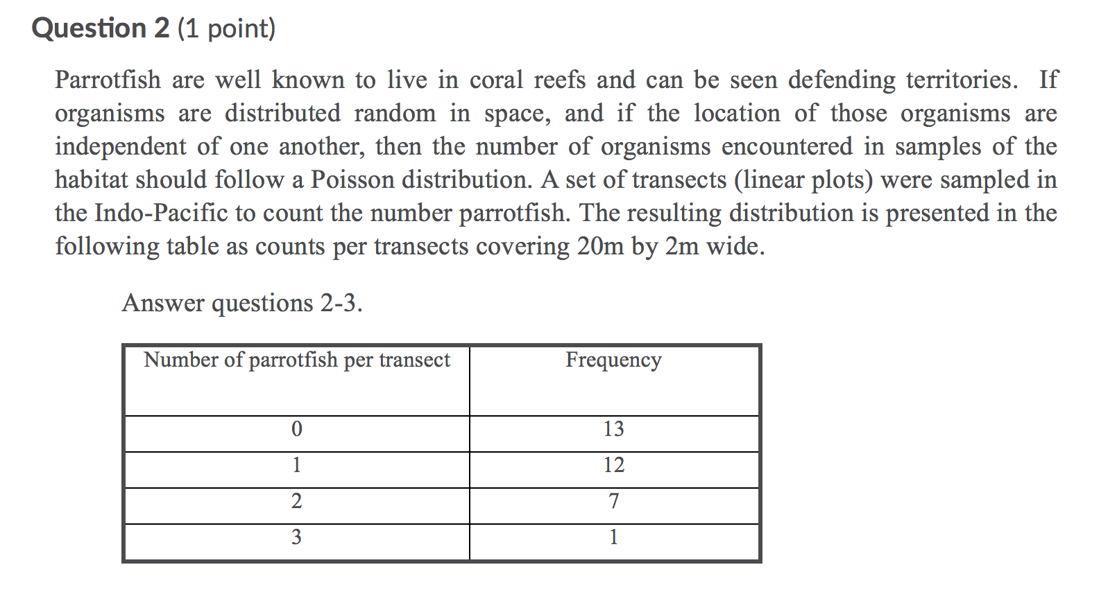 Solved Question 2 (1 point) Parrotfish are well known to | Chegg.com Solved Question 2 (1 point) Parrotfish are well known to | Chegg.com