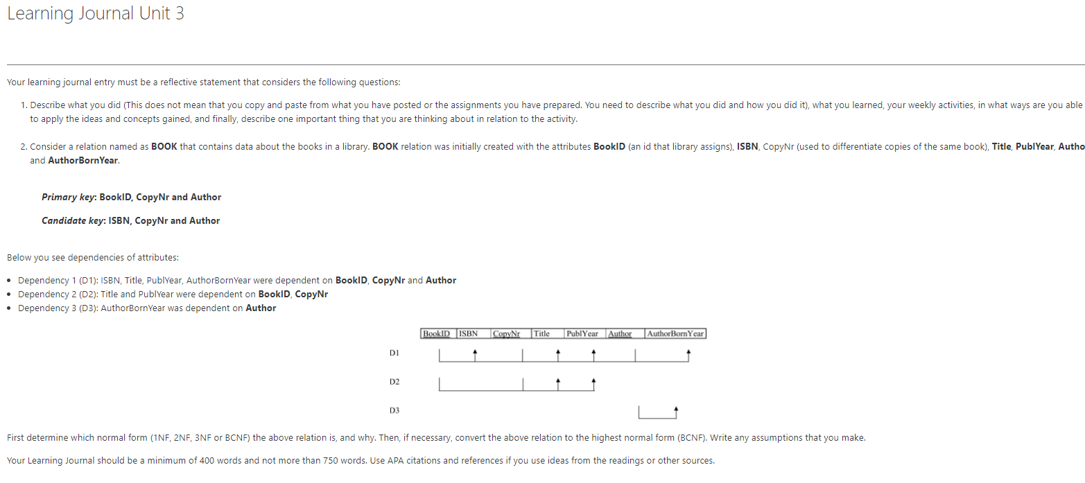 Solved Learning Journal Unit 3 Your learning journal entry | Chegg.com