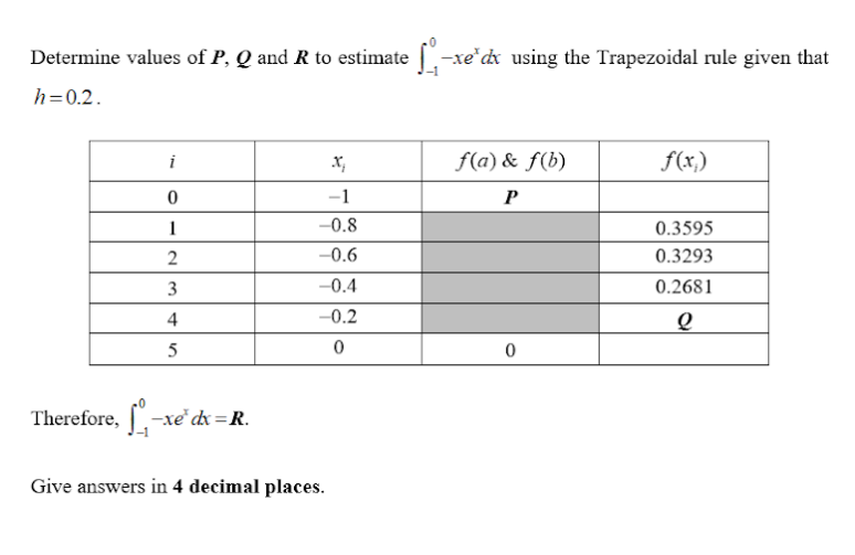 Solved Determine values of P, Q and R to estimate Li-xe'd | Chegg.com