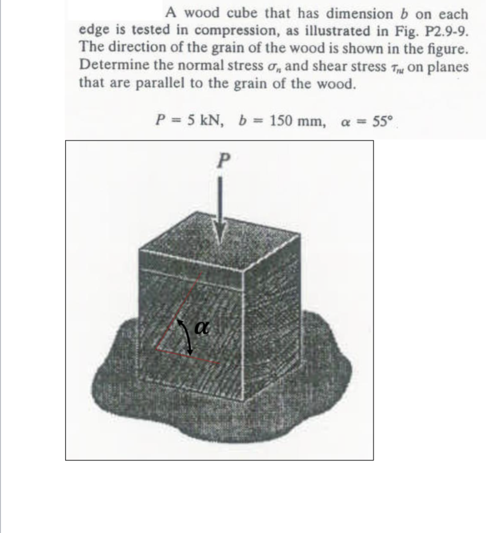 Solved A wood cube that has dimension b on each edge is | Chegg.com