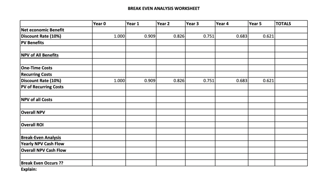 Assuming monetary benefits of an information system | Chegg.com