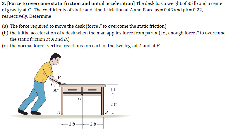 Solved 3. [Force to overcome static friction and initial | Chegg.com
