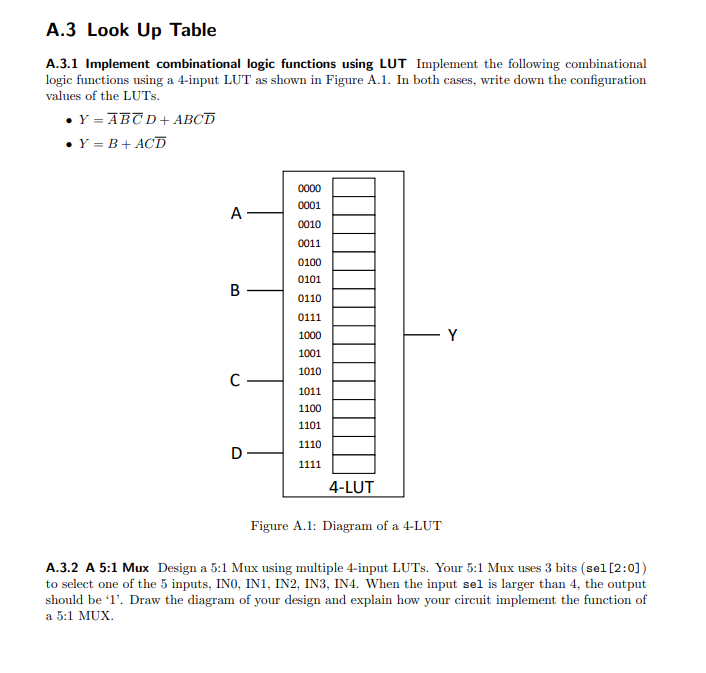 Solved A.3.1 Implement combinational logic functions using | Chegg.com