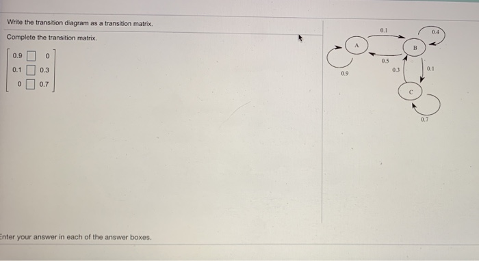 Solved Write the transition diagram as a transition matrix | Chegg.com