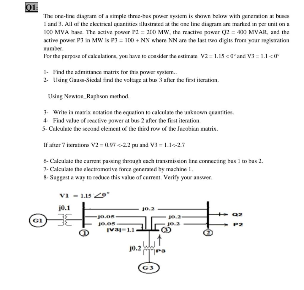 Solved 01 The one-line diagram of a simple three-bus power | Chegg.com
