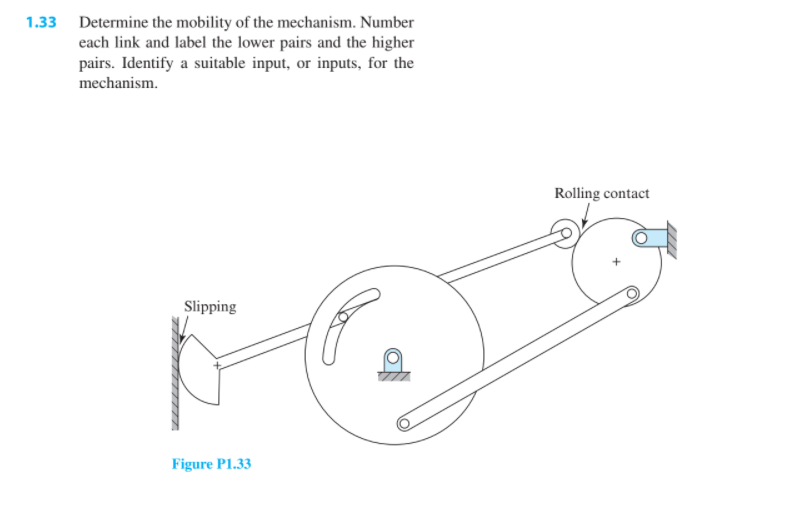 Solved 1.33 Determine the mobility of the mechanism. Number | Chegg.com