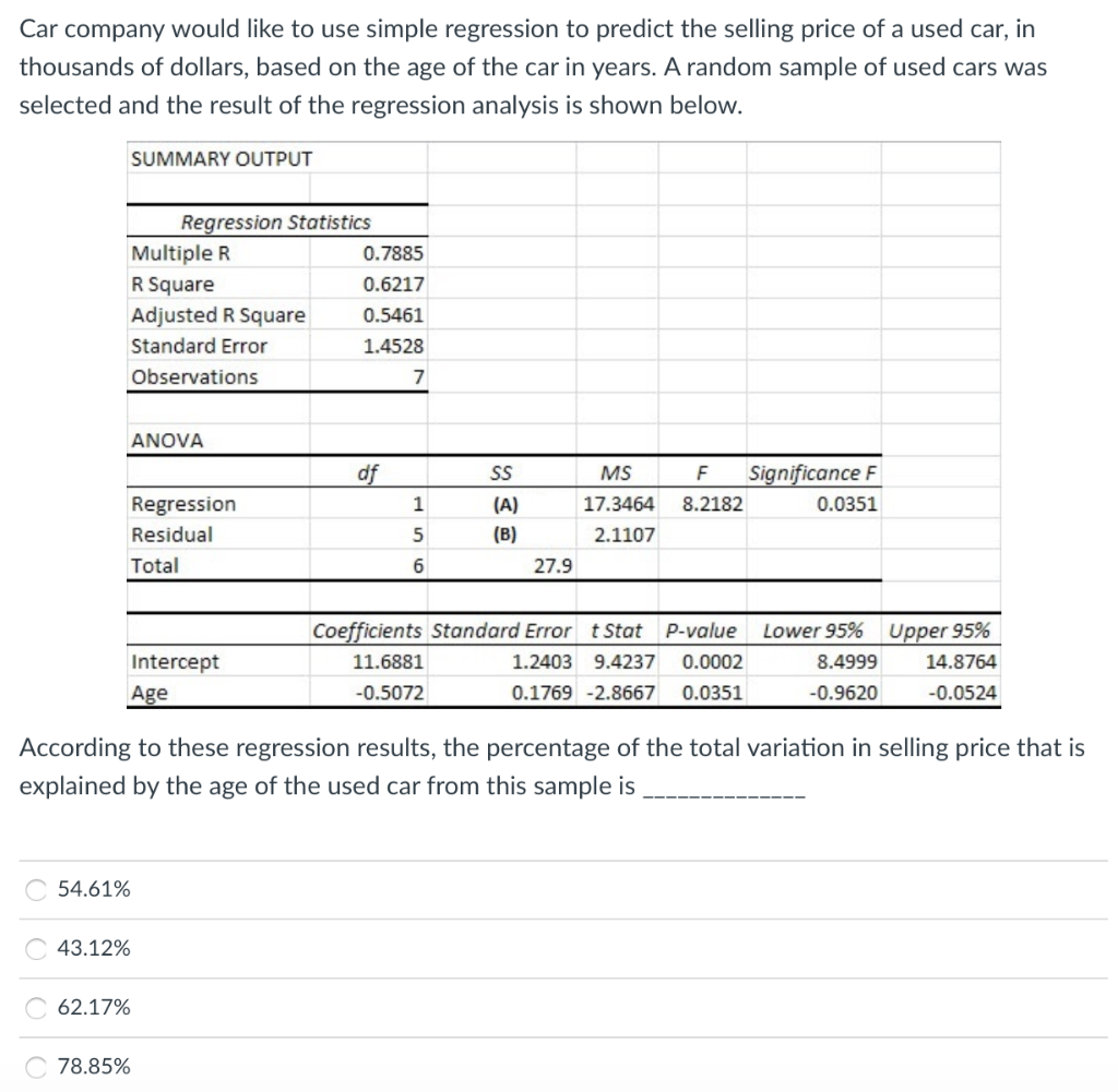 Solved Car company would like to use simple regression to | Chegg.com