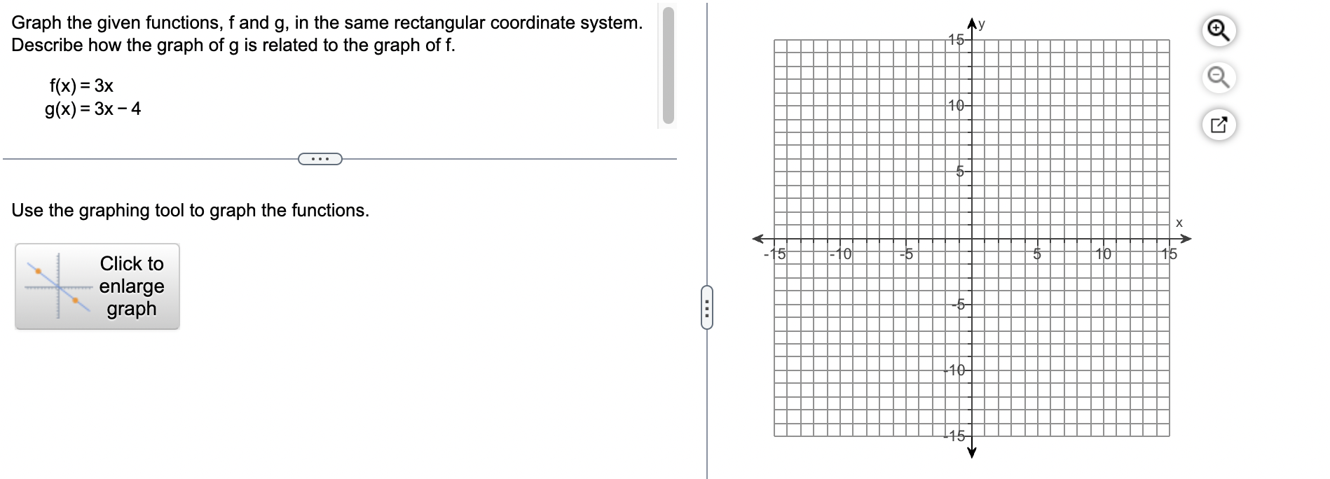 Solved Graph the given functions, f and g, in the same | Chegg.com