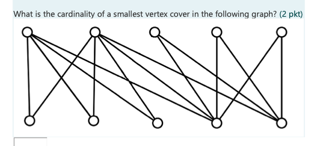 Solved What is the cardinality of a smallest vertex cover in | Chegg.com