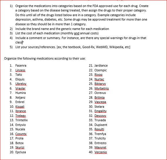 Solved 1) Organize the medications into categories based on | Chegg.com