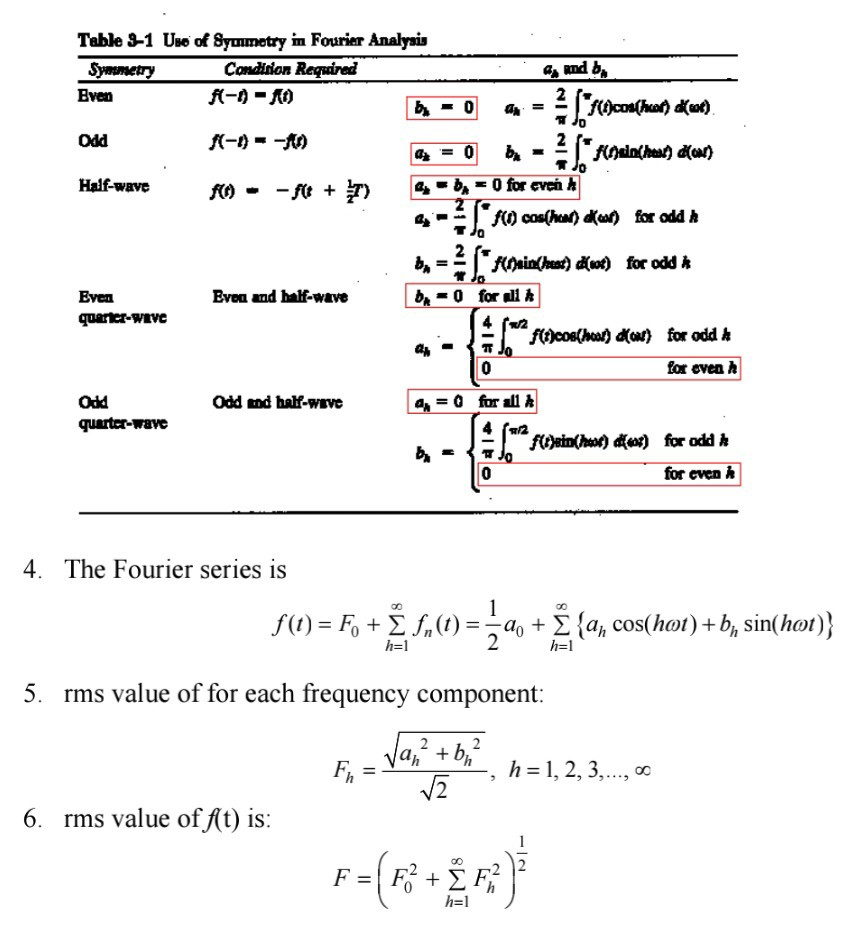 Solved B For The Waveforms In Fig P3 3 Calculate Their