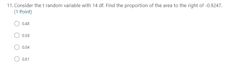 Solved 11. Consider the t random variable with 14 df. Find | Chegg.com