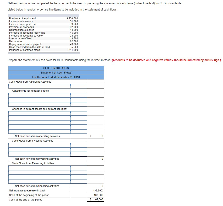 Solved Nathan Herrmann has completed the basic format to be | Chegg.com