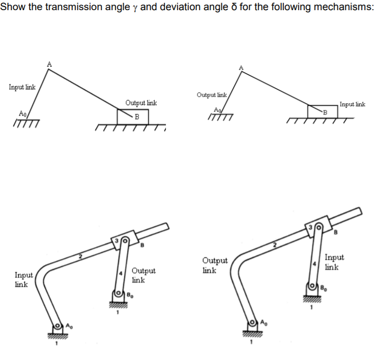 Solved Show the transmission angle y and deviation angle o | Chegg.com