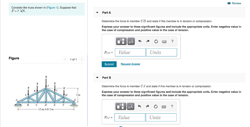 Solved Review Consider the truss shown in (Figure 1). | Chegg.com