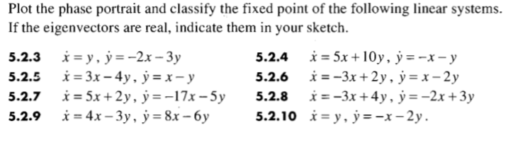 Solved Plot the phase portrait and classify the fixed point | Chegg.com