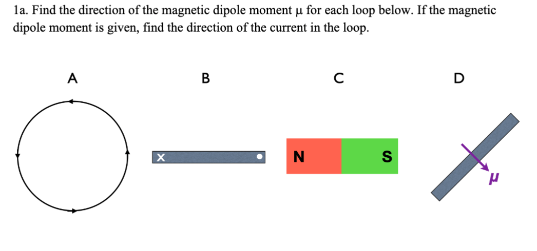 Solved 1a. Find the direction of the magnetic dipole moment | Chegg.com