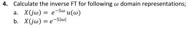 Solved Calculate the inverse FT for following 𝜔 domain | Chegg.com