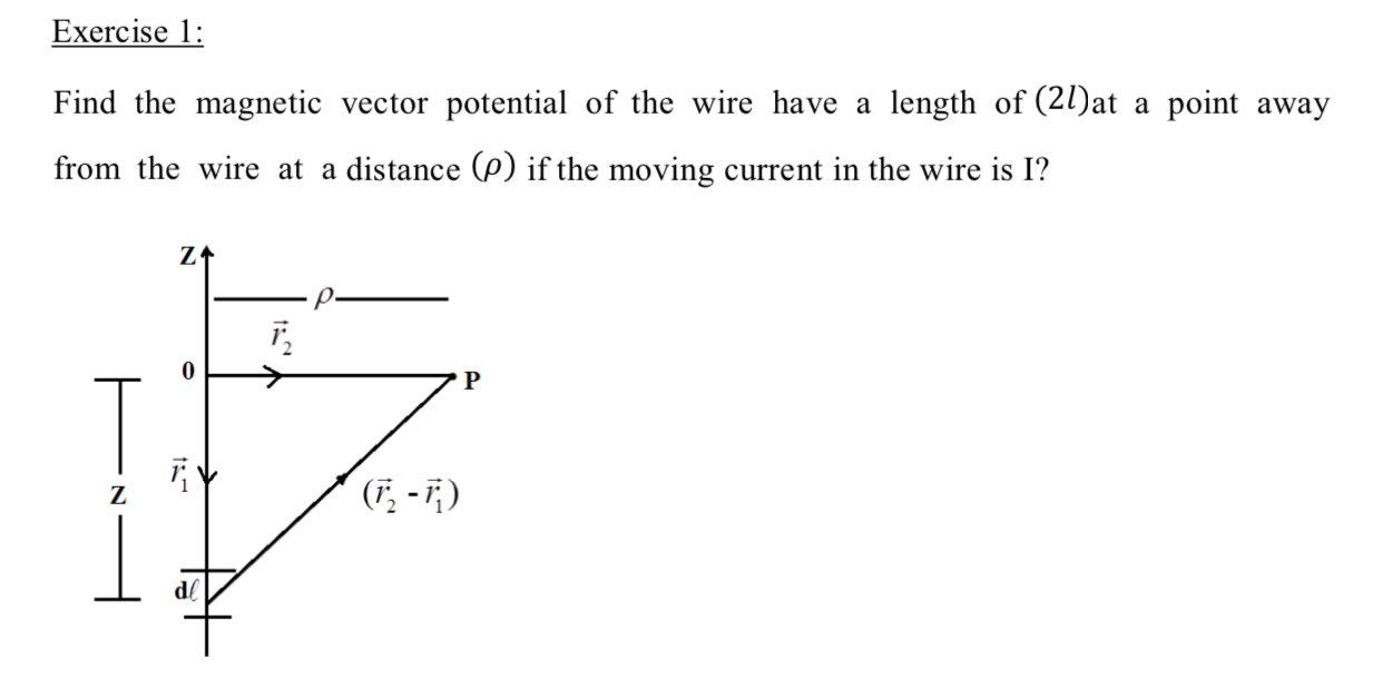Exercise 1: Find the magnetic vector potential of the | Chegg.com Exercise 1: Find the magnetic vector potential of the | Chegg.com