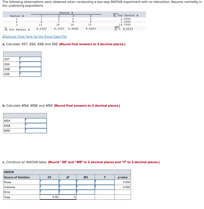 Solved The following observations were obtained when | Chegg.com