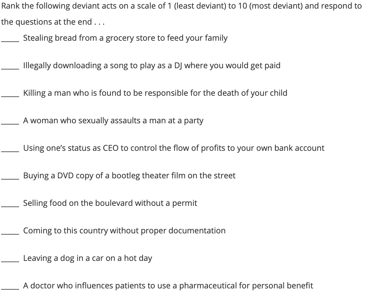 Solved Rank the following deviant acts on a scale of 1 | Chegg.com
