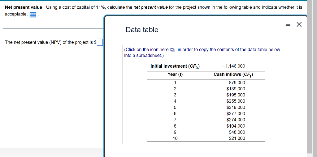 Solved Net present value Using a cost of capital of 11%, | Chegg.com