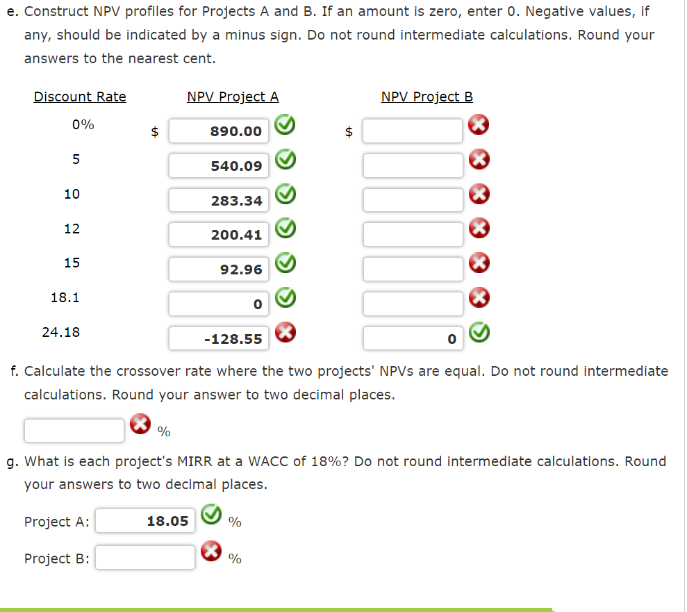 e. Construct NPV profiles for Projects A and B. If an | Chegg.com