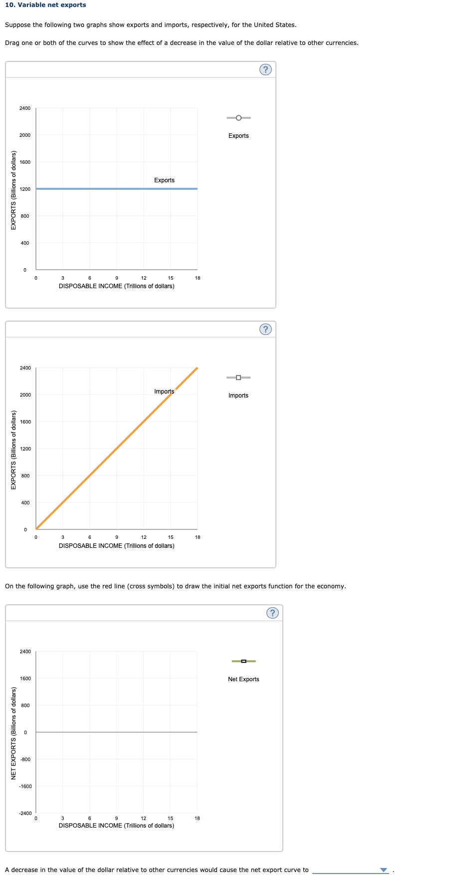 Solved 10. Variable net exports Suppose the following two | Chegg.com