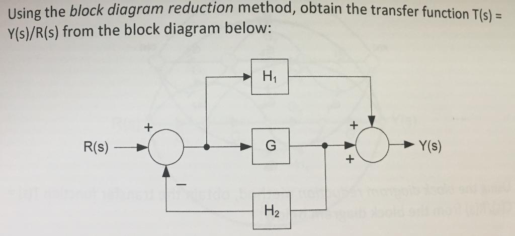 Solved Using the block diagram reduction method, obtain the | Chegg.com