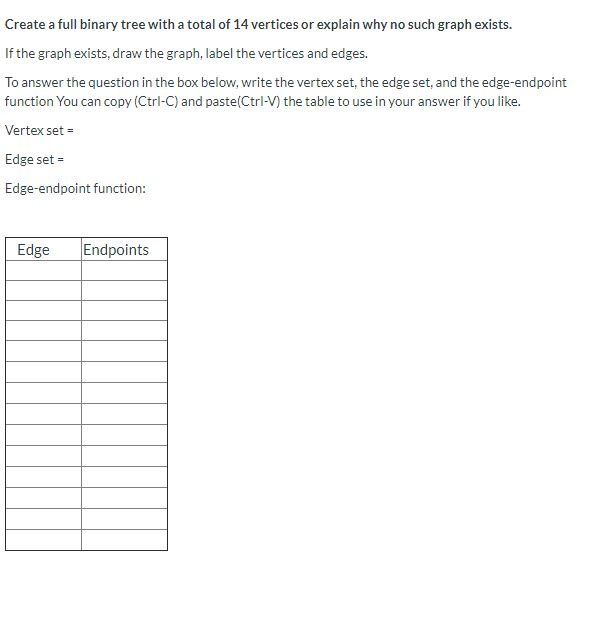Solved Please clearly show vertex set, edge set, and | Chegg.com