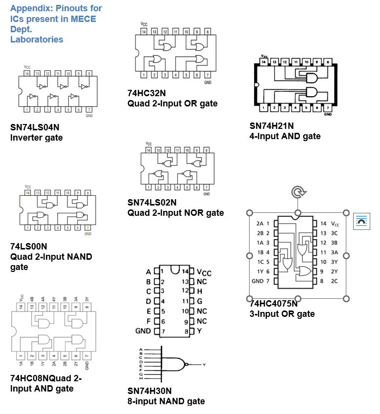 Solved - Designa minimal circuit which implements the logic | Chegg.com