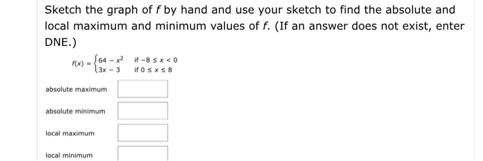 Solved Sketch the graph of f by hand and use your sketch to | Chegg.com