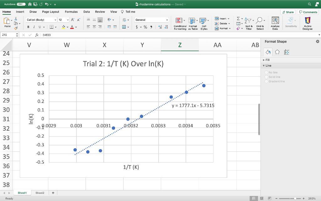 Solved How do I find the enthalpy and entropy based on this | Chegg.com