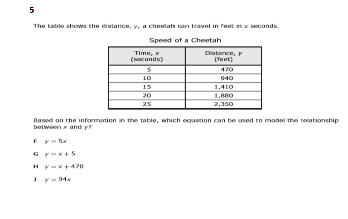 Solved 1 Two identical number cubes are shown in the | Chegg.com