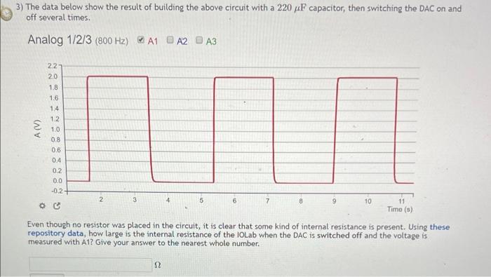 Solved The data below show the result of building the above | Chegg.com