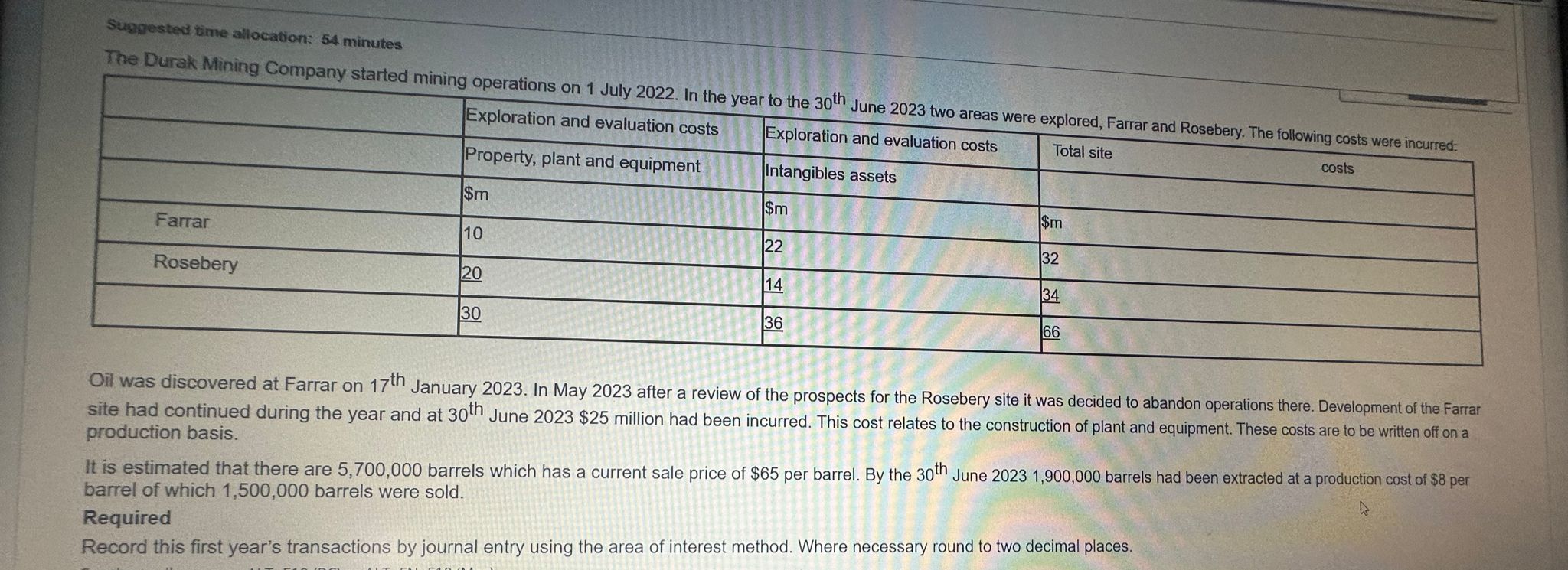 Solved Suggested time allocation: 54 minutes The Durak Mhing | Chegg.com