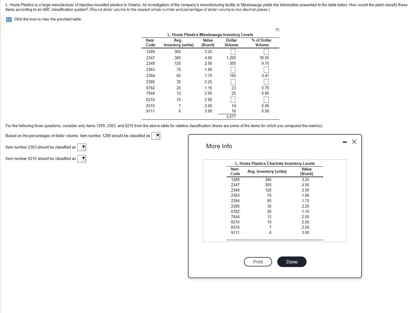 Solved items according to an ABC classification system? | Chegg.com