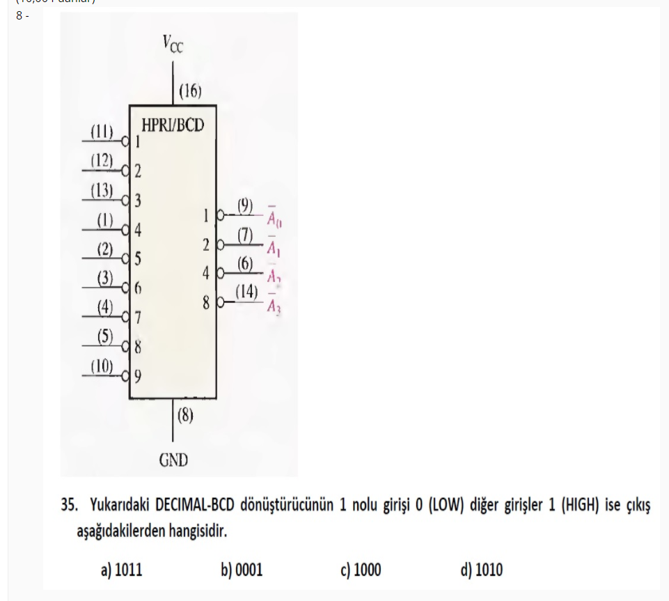 Solved If the input 1 of the above DECIMAL-BCD converter is | Chegg.com