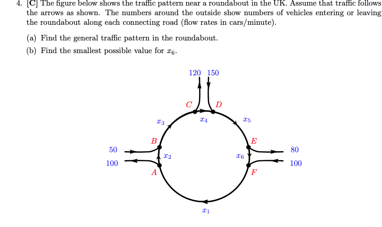 4. [C] The figure below shows the traffic pattern | Chegg.com