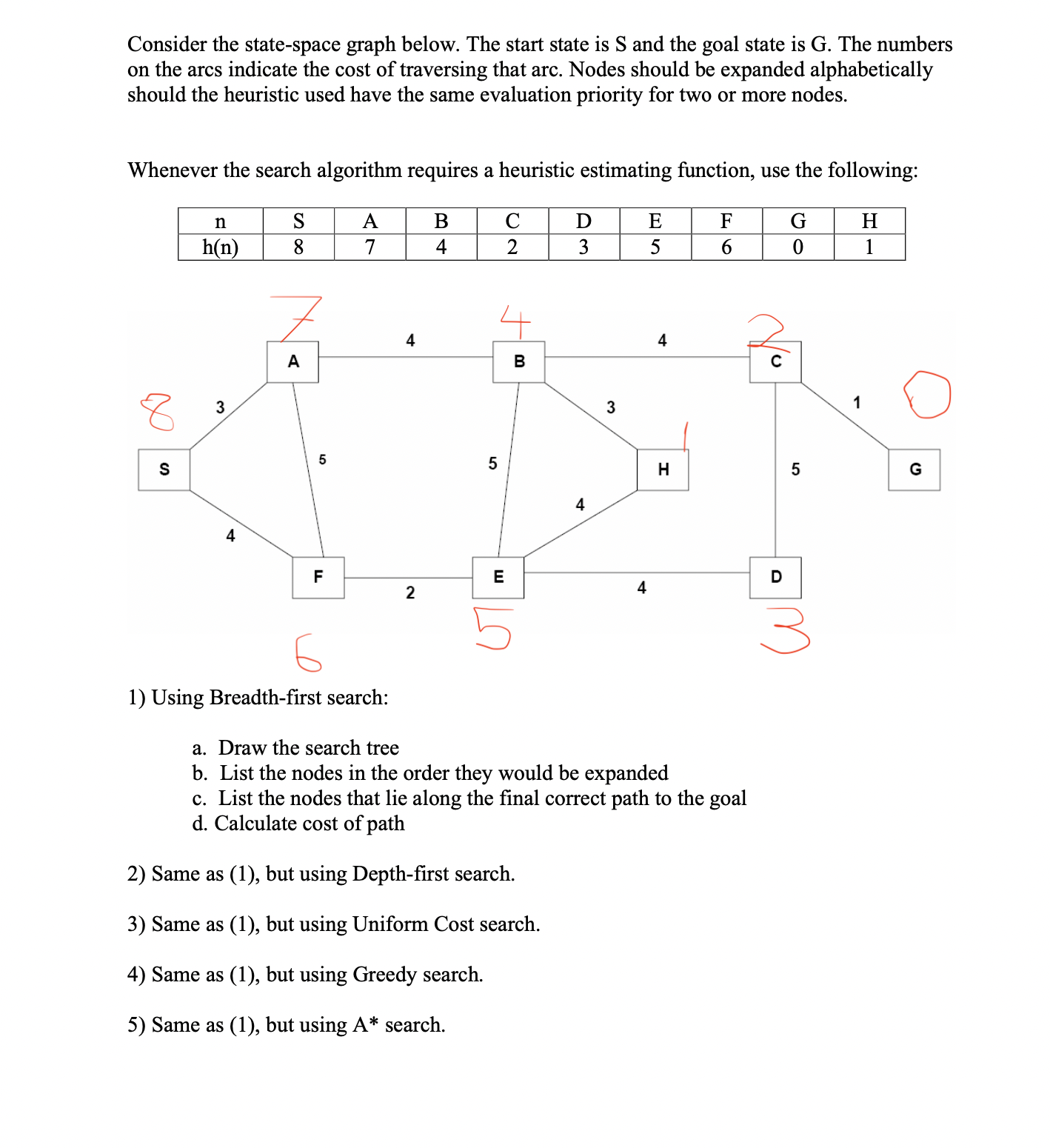 Solved Consider the state-space graph below. The start state | Chegg.com Solved Consider the state-space graph below. The start state | Chegg.com