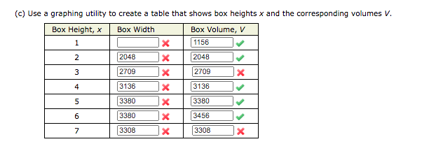 Solved An open box is to be made from square piece of | Chegg.com