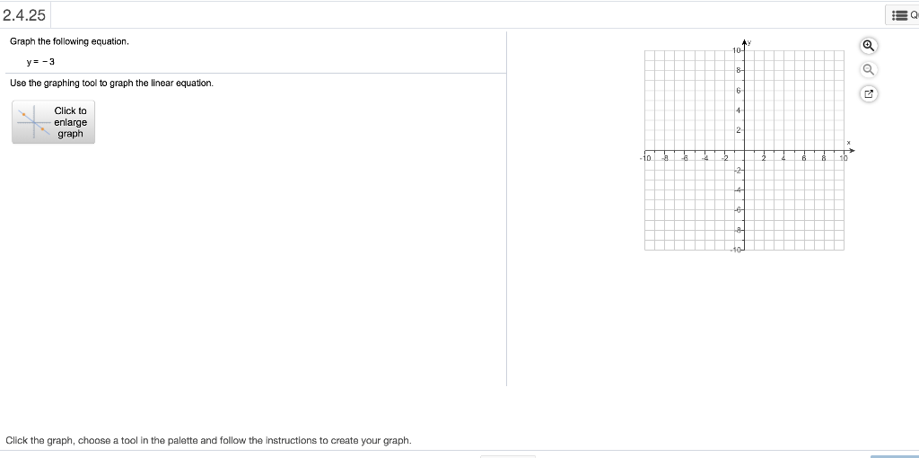 Solved 2.4.25 Graph the following equation. y=-3 Use the | Chegg.com