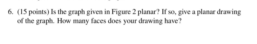 Solved 6 15 Points Is The Graph Given In Figure 2 Planar 