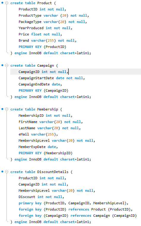 Solved Create Table Product Productid Int Not Null Product 